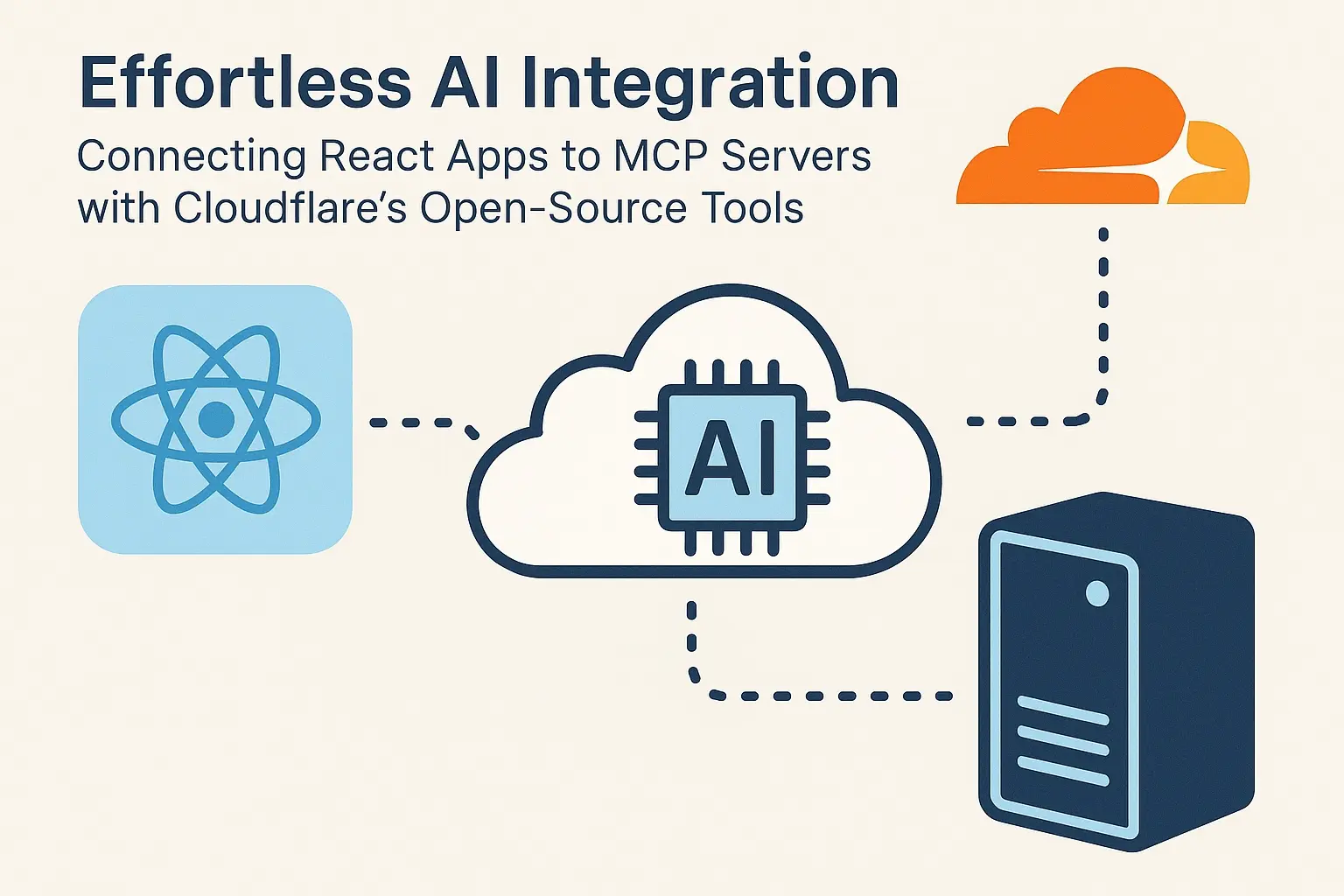 Effortless AI Integration: Connecting React Apps to MCP Servers with Cloudflare's Open-Source ...